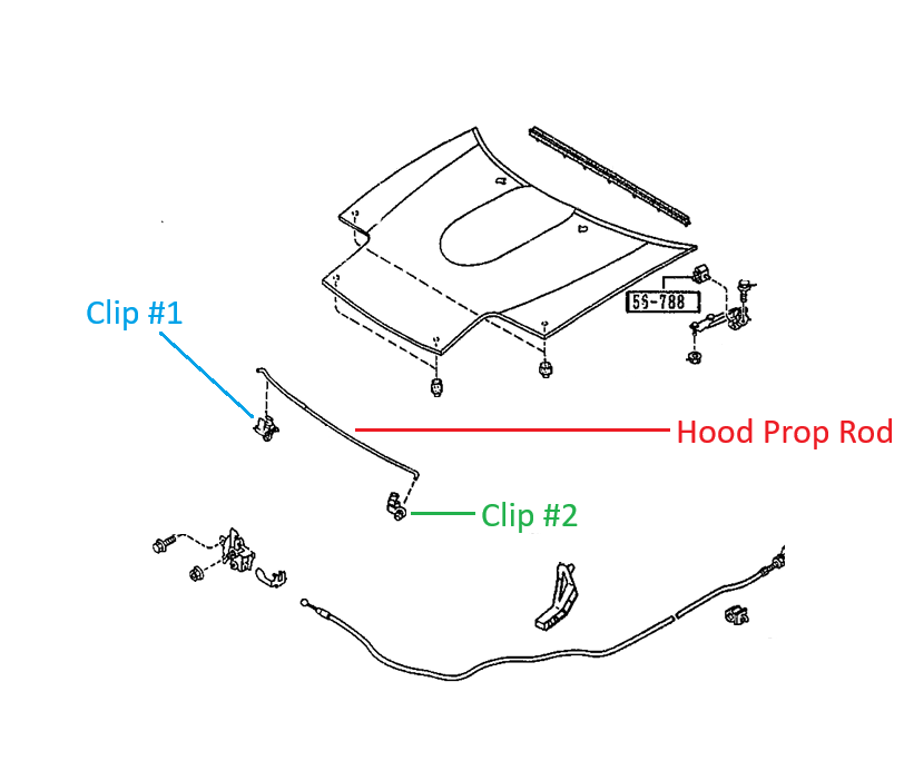 Hood Prop Rod Holder Clip OEM Miata 1990-97 – Miata Depot